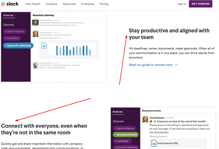 AIDA Model In Marketing: The 4 Words Formula With Examples.