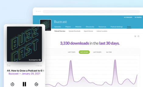 21 Best Podcast Hosting Platforms Of 2025 (FREE & PAID)