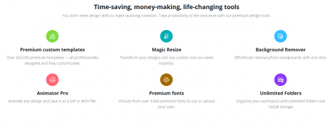 Canva Pro Review ( 2025): Worth It Or Skip It? My Verdict 😊.