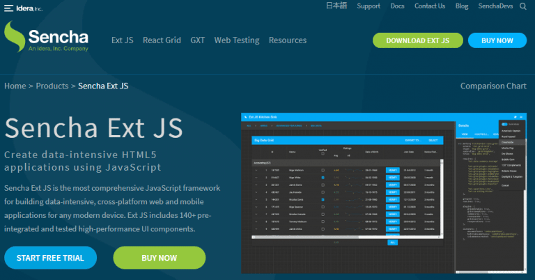 Best Mobile App Development Platforms 2024. - E-marketing Hacks